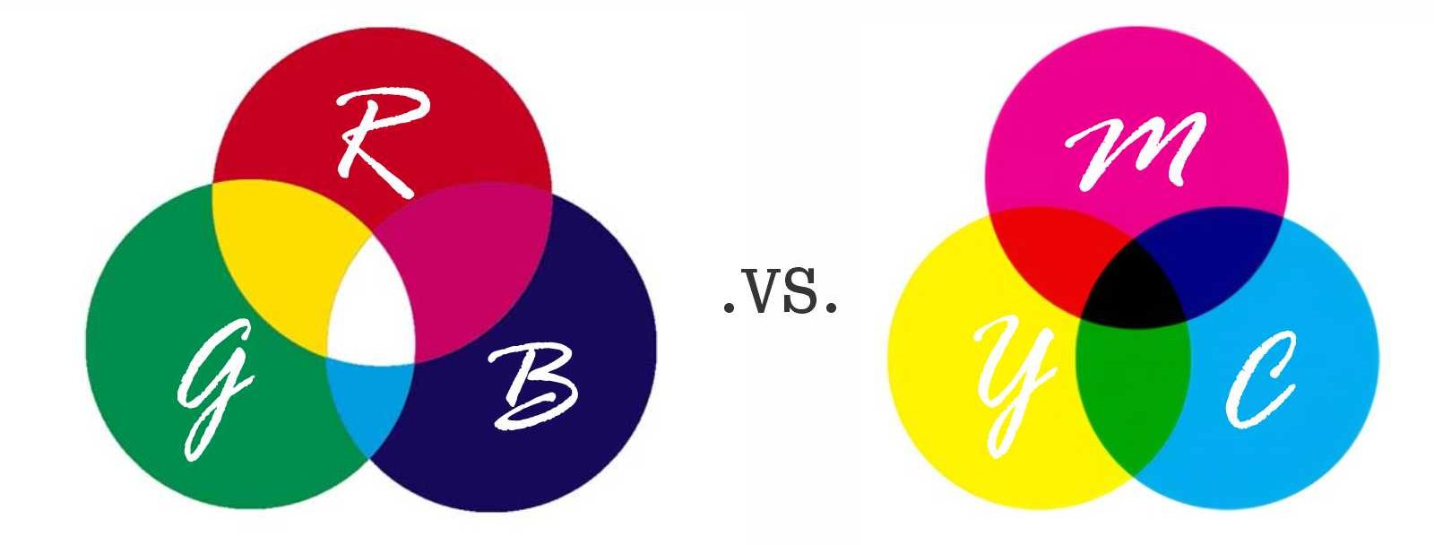 The Color Showdown: Painting in CMY vs RGB - Art By Anina